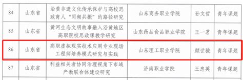 【喜讯】我院课题在第三届黄河流域产教联盟系列活动中荣获立项！ 信息工程学院网站