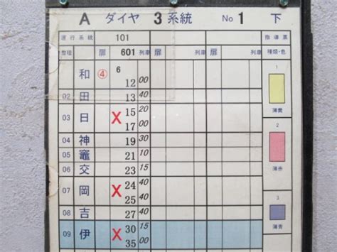 和歌山電鉄 スタフ 貴志川線 3系統 揃い 銀河