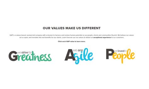 Growth Acceleration Partners Reviews View Portfolios Designrush