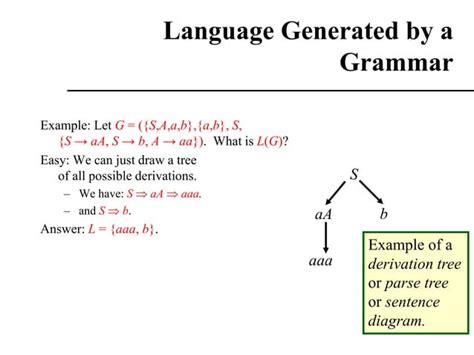 Info 2950 Languages And Grammarsppt