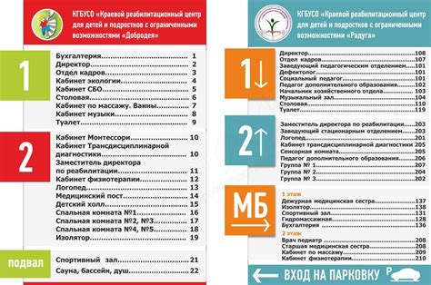 Заказать навигационные таблички и указатели кабинетов.