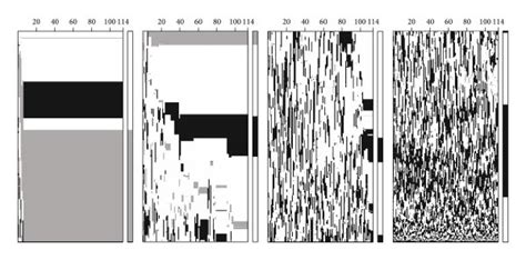 Experimental Result Of Our Binning Method Where Each Row In A