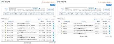 다트🎯 전자공시 활용을 위한 7가지 Tip