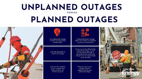 Navigating Power Outages A Comprehensive Guide To Understanding And