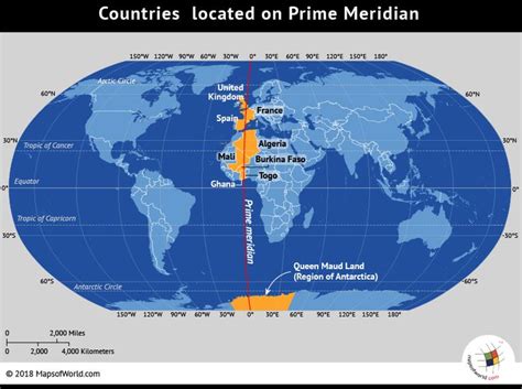 Difference Between International Date Line And Prime Meridian