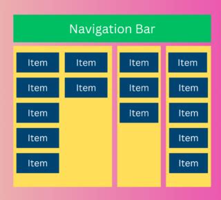 Building Responsive Layouts With Css Browserstack