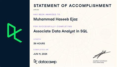 completed data analytics with sql muhammad haseeb ejaz posted on the topic linkedin