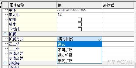 润乾报表交叉表动态合并格 知乎