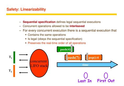 ppt distributed systems ii replication powerpoint presentation free