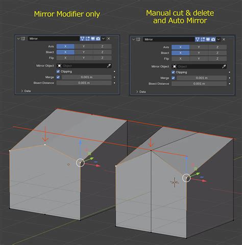 Centre Point Moves With Mirror Modifier Modeling Blender Artists Community