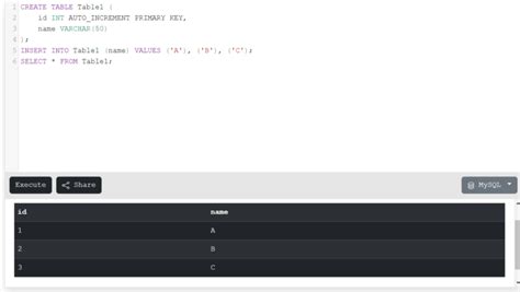 Sql Auto Increment With Examples Mysqlcode