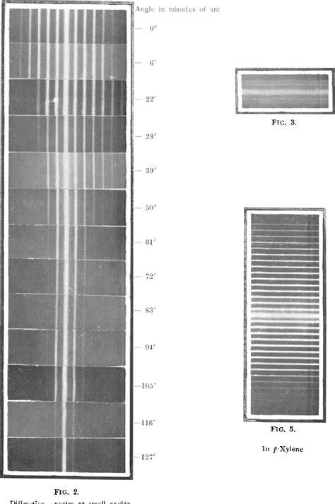 Figure 5 From Diffraction Of Light By Ultrasonic Waves Semantic Scholar