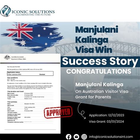 Iconic Solutions On Linkedin Iconicsolutions Successtory Australia