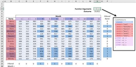 How To Use Sumproduct With Multiple Or Criteria 12