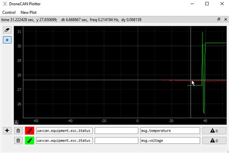 Esc Temperature Offset In Dronecan · Issue 23623 · Ardupilotardupilot