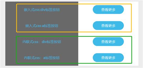 Html邮件的样式必须写在标签里（内联式）吗？ 知乎