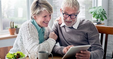 Retirement Plan Contribution Limits And Other Adjustments For 2020