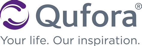 Qufora Irrisedo Minigoflex Evaluation Qufora