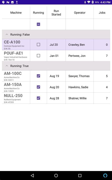 Allen Huber On Linkedin Dotnetmaui Devexpress Datagridview