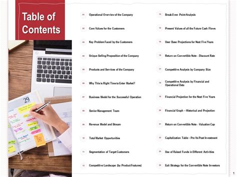 Table Of Contents Capitalization Table Ppt Powerpoint Presentation