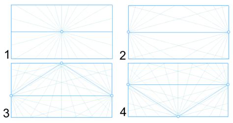 CorelDRAW Help Draw In Perspective