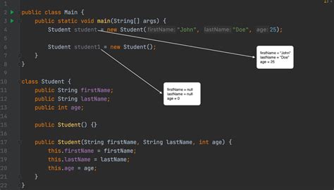 Examples Of Java Class For Developers