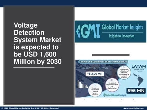 Ppt Voltage Detection System Market Ppt Powerpoint Presentation Free Download Id11637451