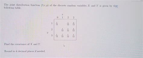Solved The Joint Distribution Function Fxy Of The