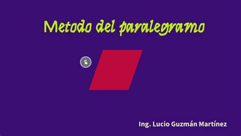 Método Del Paralelogramo