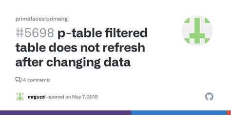 P Table Filtered Table Does Not Refresh After Changing Data Issue Primefaces Primeng