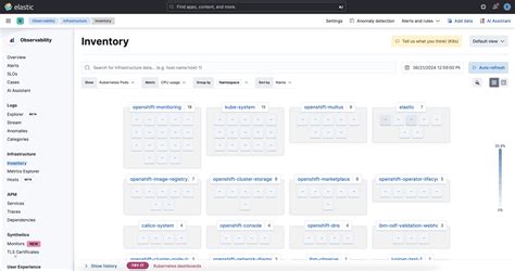Monitor Openshift Clusters With Metricbeat And Elasticsearch Ibm Developer