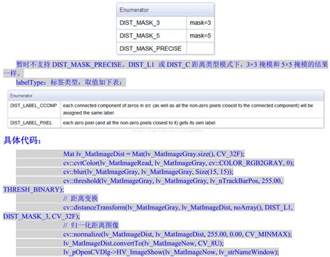 Opencv距离变换函数：distancetransform介绍 Csdn博客
