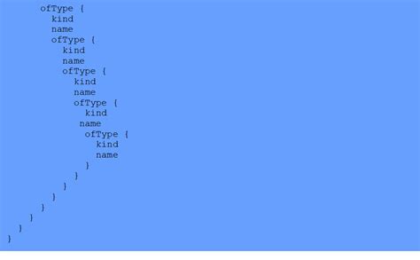 A Comprehensive Guide On GraphQL Testing Security Boulevard