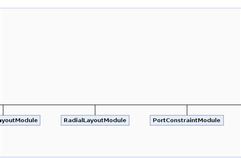 Ymodule Yfiles 218 Api