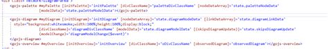 Gojs Integration Issue With Consuming Datasyncservicesynclinkdata