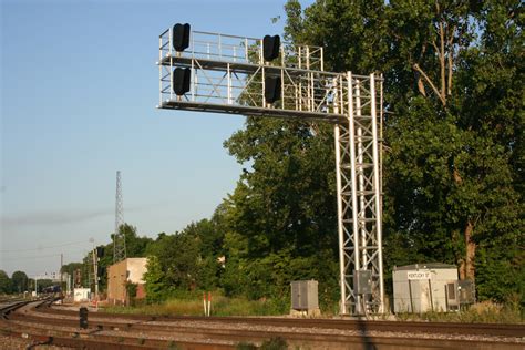 Modern Signal Gantrys Trainz