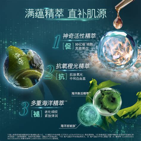 从成分到效果海蓝之谜与赫莲娜面霜的深度对比