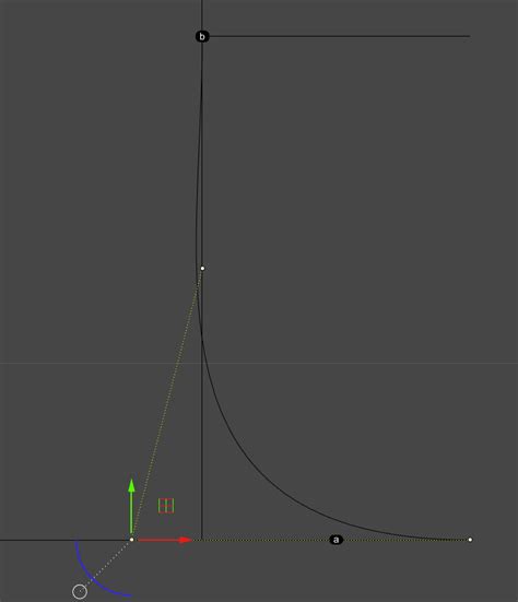 curve interpolate points start and end tangent bulges beyond tangent