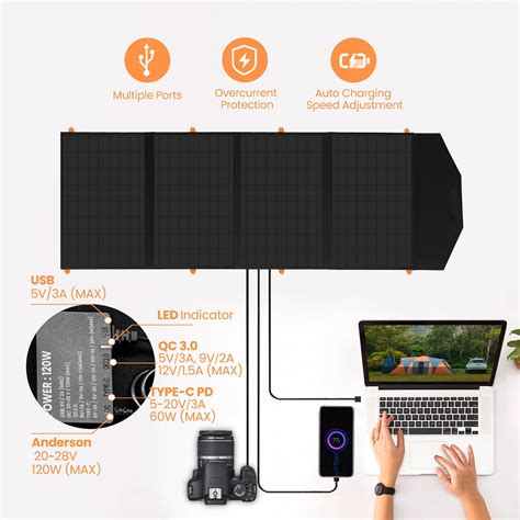 120w Foldable Solar Panel Kit W 12v 20a Pwm Solar Controller