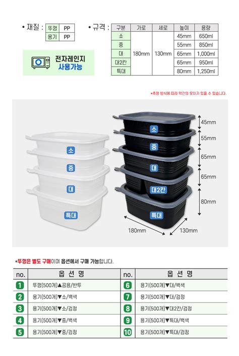 배민상회