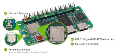 最安15ドルから！radxa「zero 3w」は8gb64gbでも65ドルなrk3566搭載sbc がじぇっとりっぷ