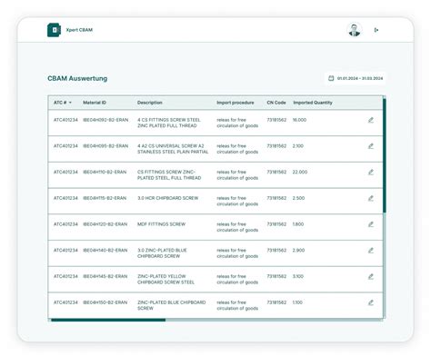 Cbam Software Zoll Experts