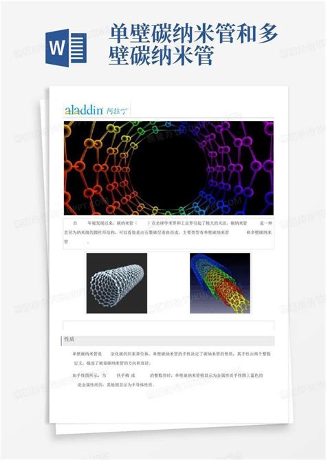 单壁碳纳米管和多壁碳纳米管word模板下载 编号qmggjwbz 熊猫办公
