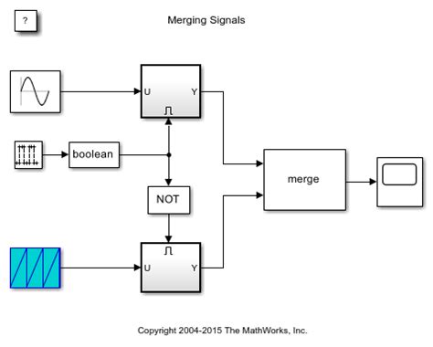 Merging Signals