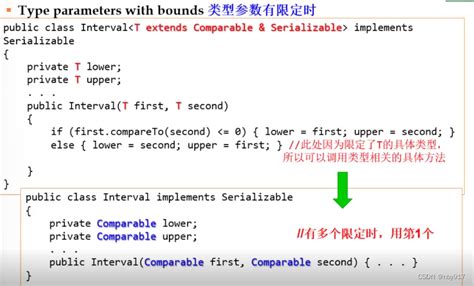 第九章 面向复用的软件构造技术 软件复用中在编码层面的复用是什么 csdn博客