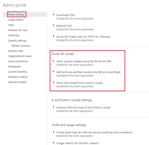 Microsoft Power Bi Export To Pdf Not Working For Custom Visuals