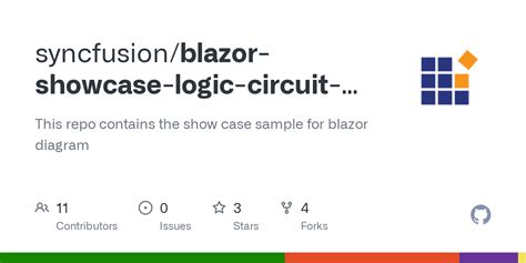 Github Syncfusionblazor Showcase Logic Circuit Designer This Repo