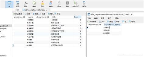 oa系统七：数据库表设计：rbac（基于角色的访问控制）介绍与核心表； oa系统rbac设计 csdn博客