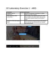 02 Laboratory Exercise 1 Docx 02 Laboratory Exercise 1 ARG Guidelines Establish Level Of