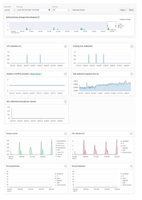 Oracle Tuning Pack Imagegrafix Software Fzco